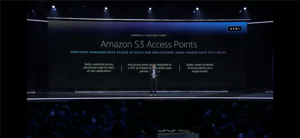 [速報]アクセスポリシーを持ったS3のアクセスポイント「Amazon S3 Access Points」がGAになりました！ #reinvent | DevelopersIO