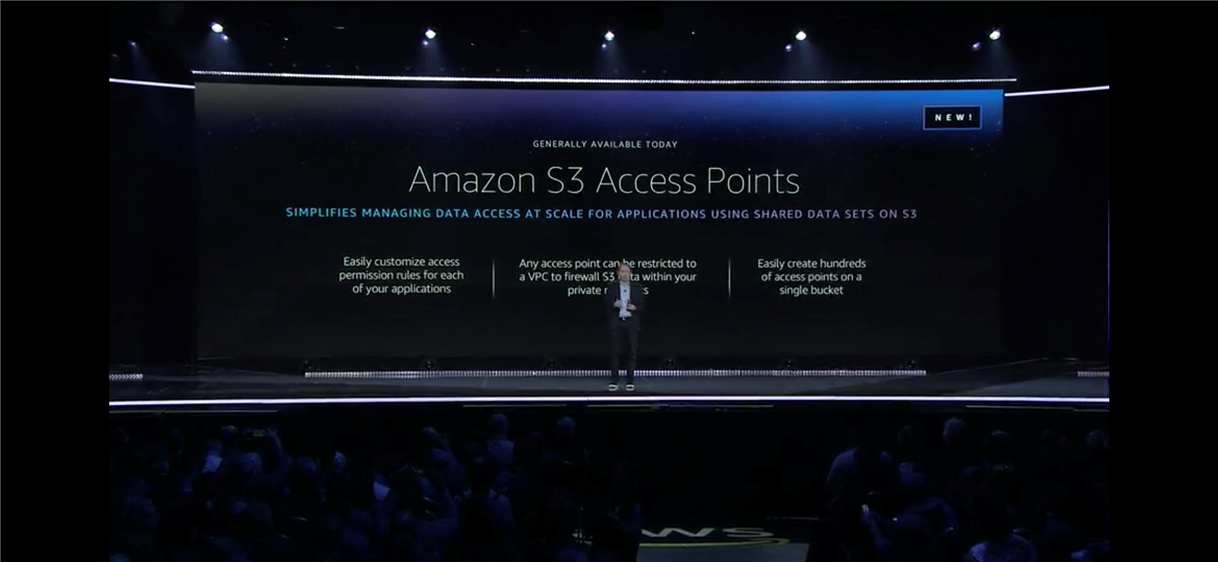 [速報]アクセスポリシーを持ったS3のアクセスポイント「Amazon S3 Access Points」がGAになりました！ #reinvent | DevelopersIO