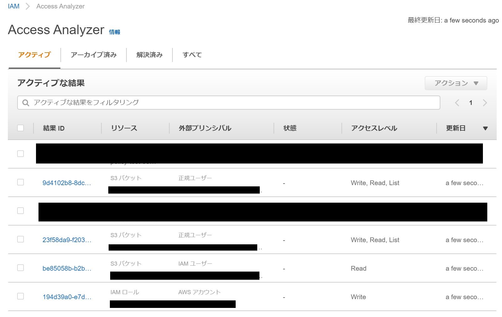 re:Invent 2019 IAM Access Analyzerについて調べてみた #reinvent | DevelopersIO