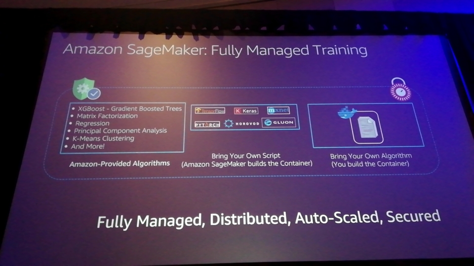 [レポート] 新機能「Amazon SageMaker Debugger」の紹介（MLモデルの内容を理解しよう） Intro to Amazon SageMaker Debugger: Get ...