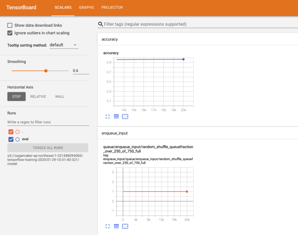 Amazon SageMakerでのTensorFlowの学習ログをTensorBoardで確認する | DevelopersIO