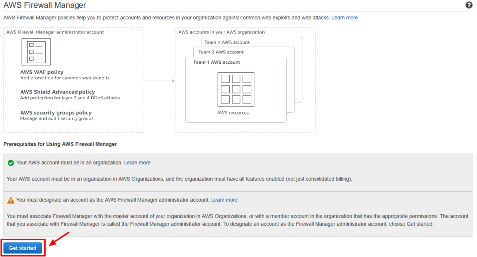 Firewall ManagerでSecurity Groupを管理する | DevelopersIO