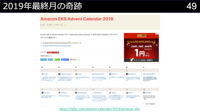 EKS入門者向けに「今こそ振り返るEKSの基礎」というタイトルで登壇しました #jawsug_ct | DevelopersIO