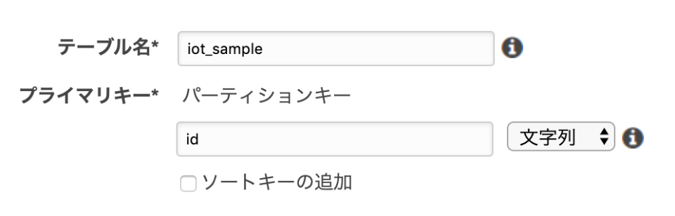 IoT Coreルールアクションの DynamoDB と DynamoDBv2 の違いを調べてみた | DevelopersIO
