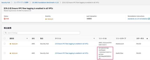 うわっ…私のセキュリティスコア低すぎ…？Security HubのCISベンチマークの俺流チューニングで100%準拠を目指す | DevelopersIO