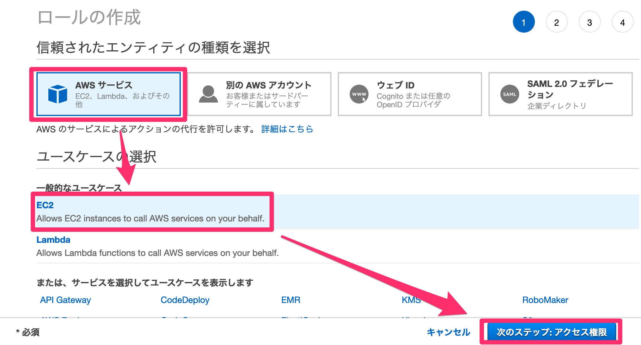 SSHキーを使わずにEC2から異なるAWSアカウントのCodeCommitのリポジトリをクローンする | DevelopersIO