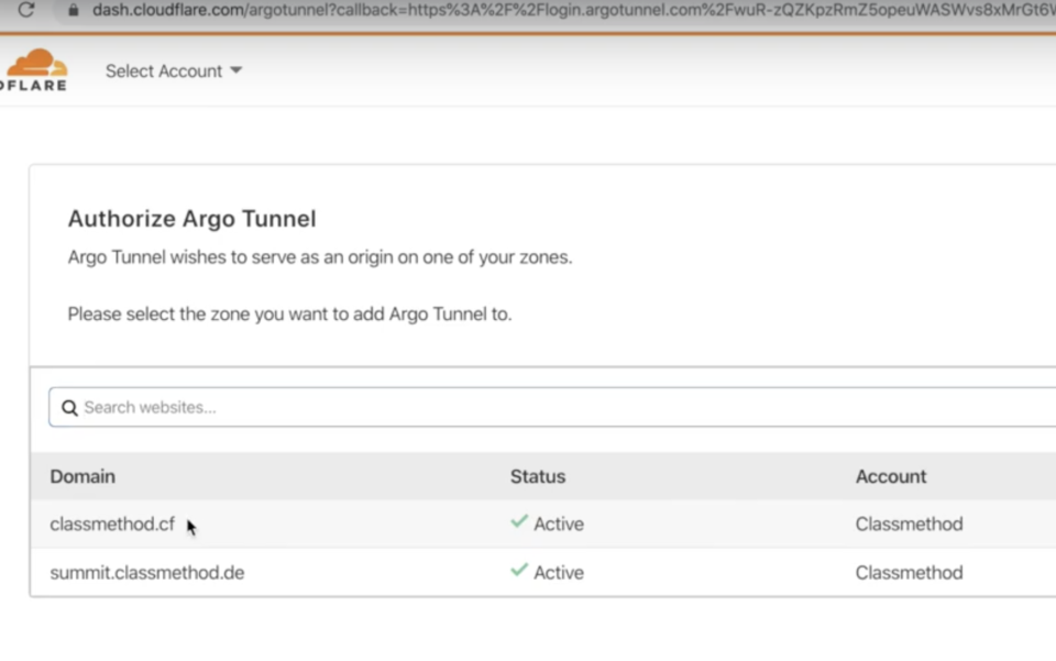 Cloudflare Access + Argo Tunnel による社内アプリケーションへのセキュアアクセス構築マニュアル | DevelopersIO