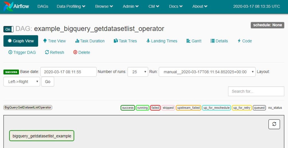 Airflow で BigQuery を操作してみた | DevelopersIO
