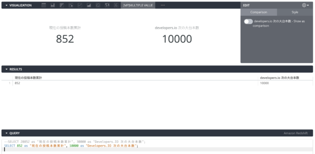 Lookerの可視化(Vizualization)で何が出来るか確認してみる – 複数値(Multiple Value)編 #looker ...