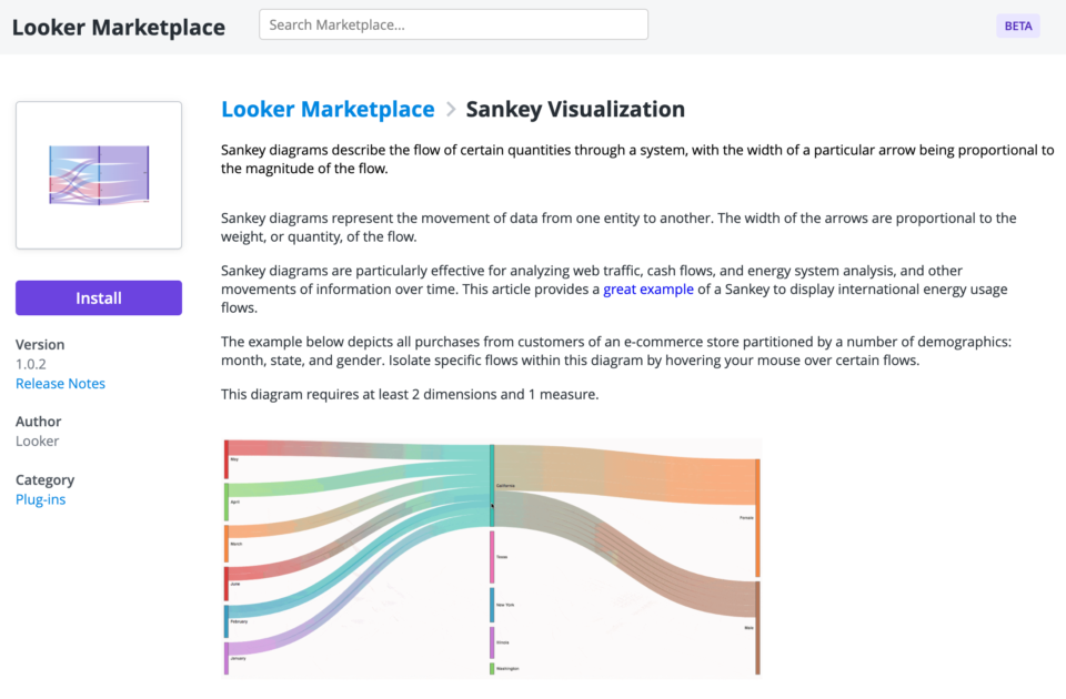 Lookerの可視化(Vizualization)で何が出来るか確認してみる – サンキーチャート(Sankey)編 #looker ...