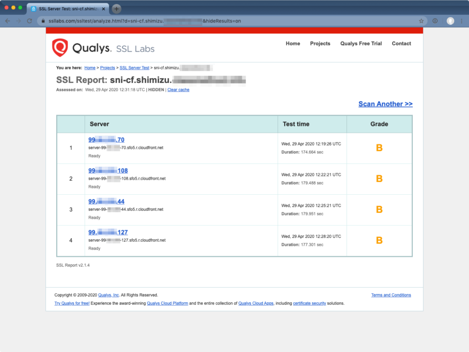 Amazon CloudFrontで専用IPによる独自SSLを試してみた | DevelopersIO