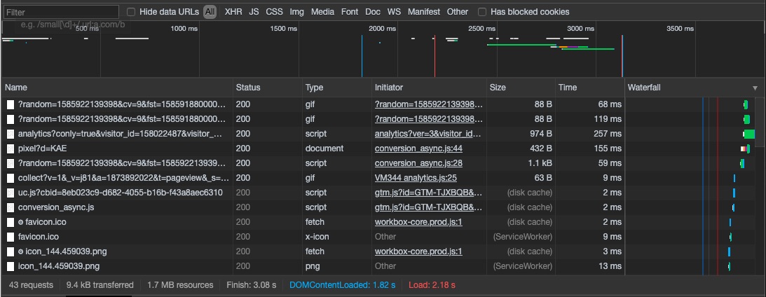 2020年3月にリニューアルしたDevelopers.IOの変更点をインフラ側から紹介します | DevelopersIO