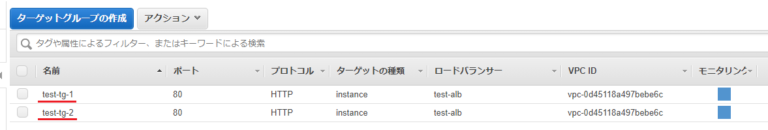 送信元IPアドレスに応じてALB配下のTargetGroupの振り分けを行う | DevelopersIO