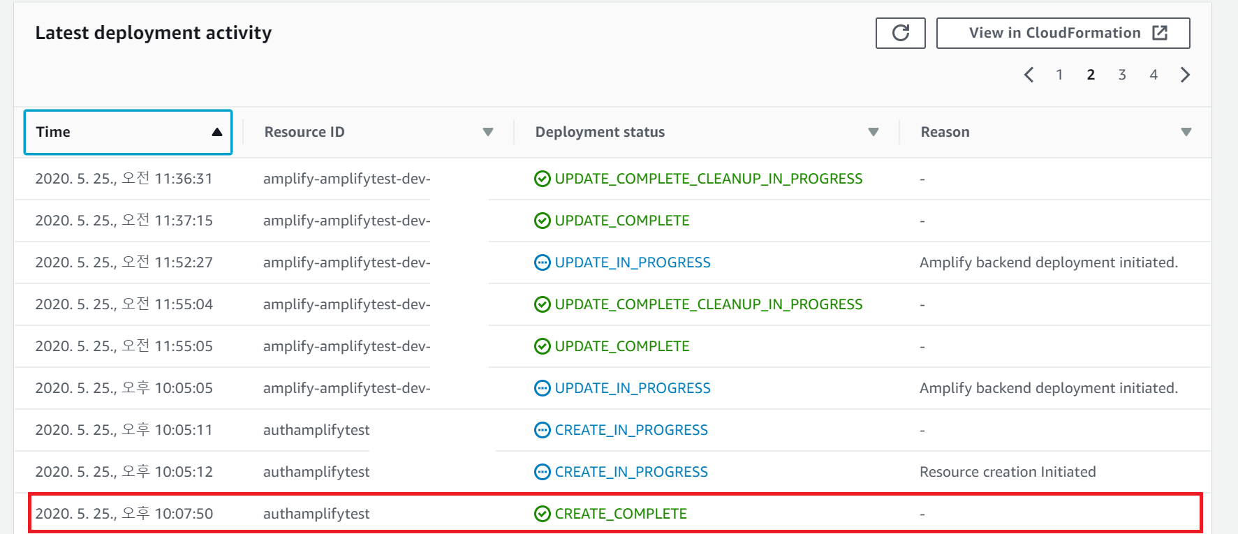 Aws 입문 Aws Amplify Android Amazon Cognito 인증 추가해보기 Developersio