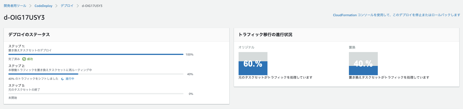 ECSのBlue/Green(カナリアリリース)がCloudFormationでサポートされました！ | DevelopersIO