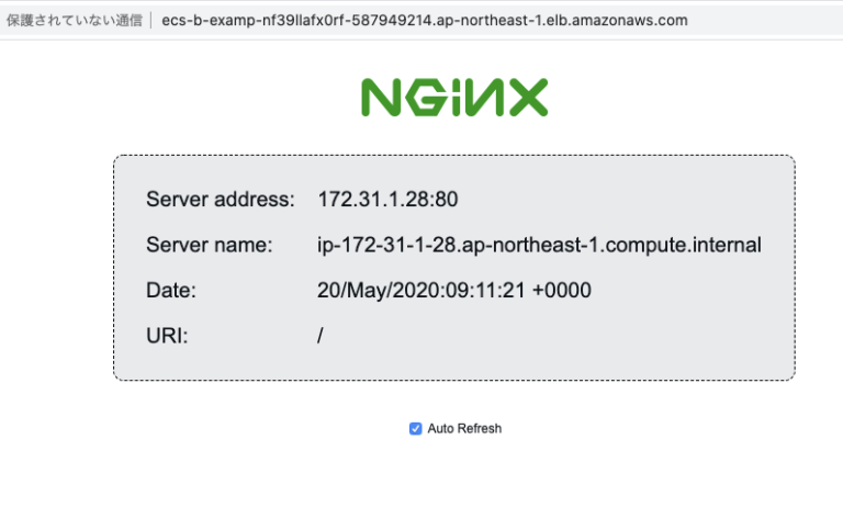 ECSのBlue/Green(カナリアリリース)がCloudFormationでサポートされました！ | DevelopersIO