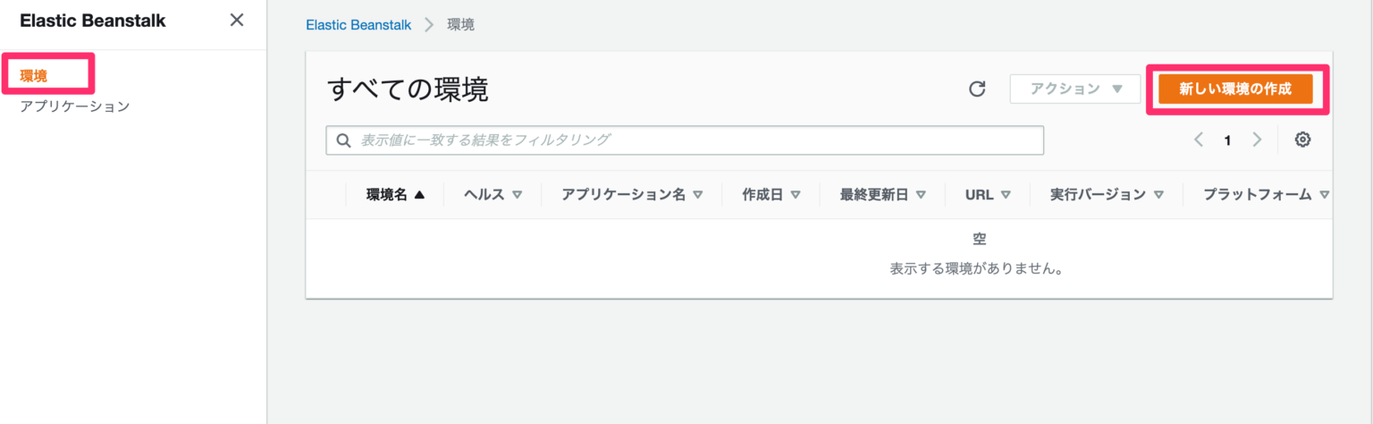 AWS Elastic Beanstalkを使ったEC2+RDS環境でのLaravelのお手軽デプロイ | DevelopersIO
