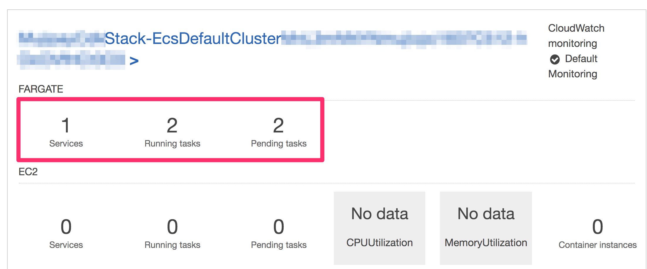 Dockerfileとタスク定義の変更を既存のFargateに自動デプロイするGithub Actionsを設定した | DevelopersIO