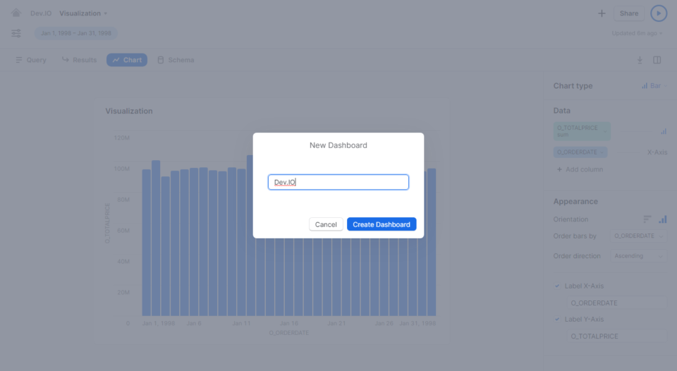 Snowflakeの新UI「Snowsight」の「データ可視化」を試してみました | DevelopersIO