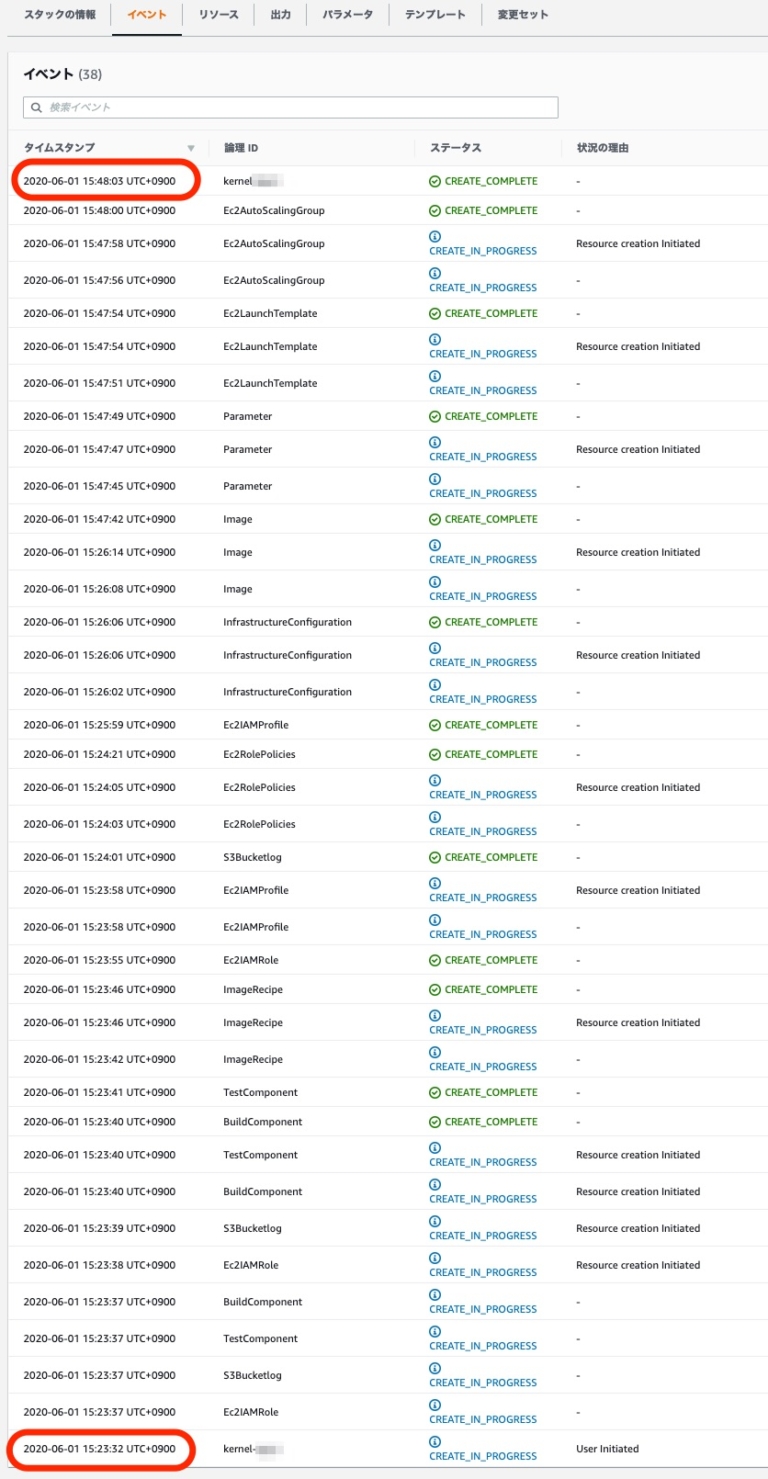 ImageBuilder をサポートした CloudFormation で AMI作成から EC2のオートスケール起動まで実装してみた ...