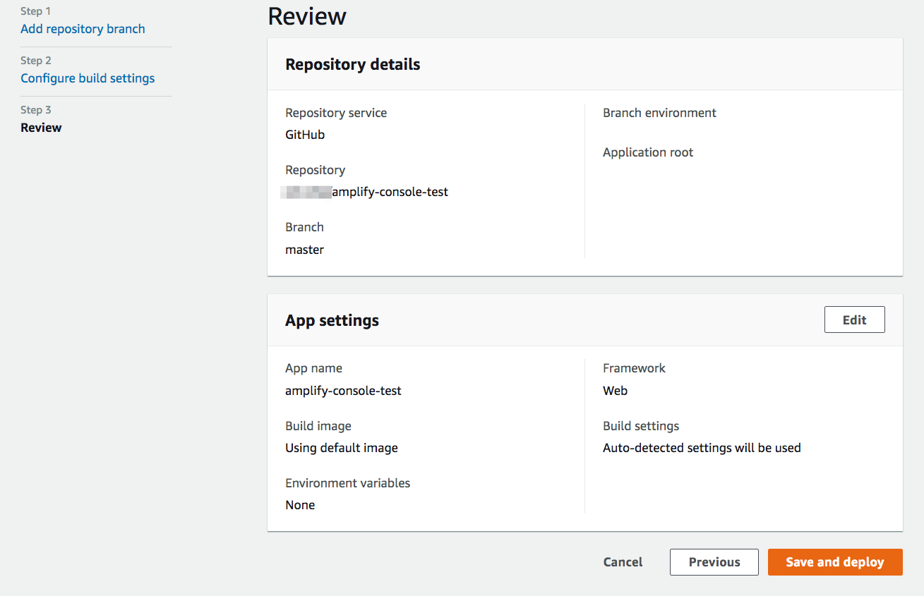 Amplify Console とSwagger UIで常に最新のAPIドキュメントをWebから参照できるようにする | DevelopersIO
