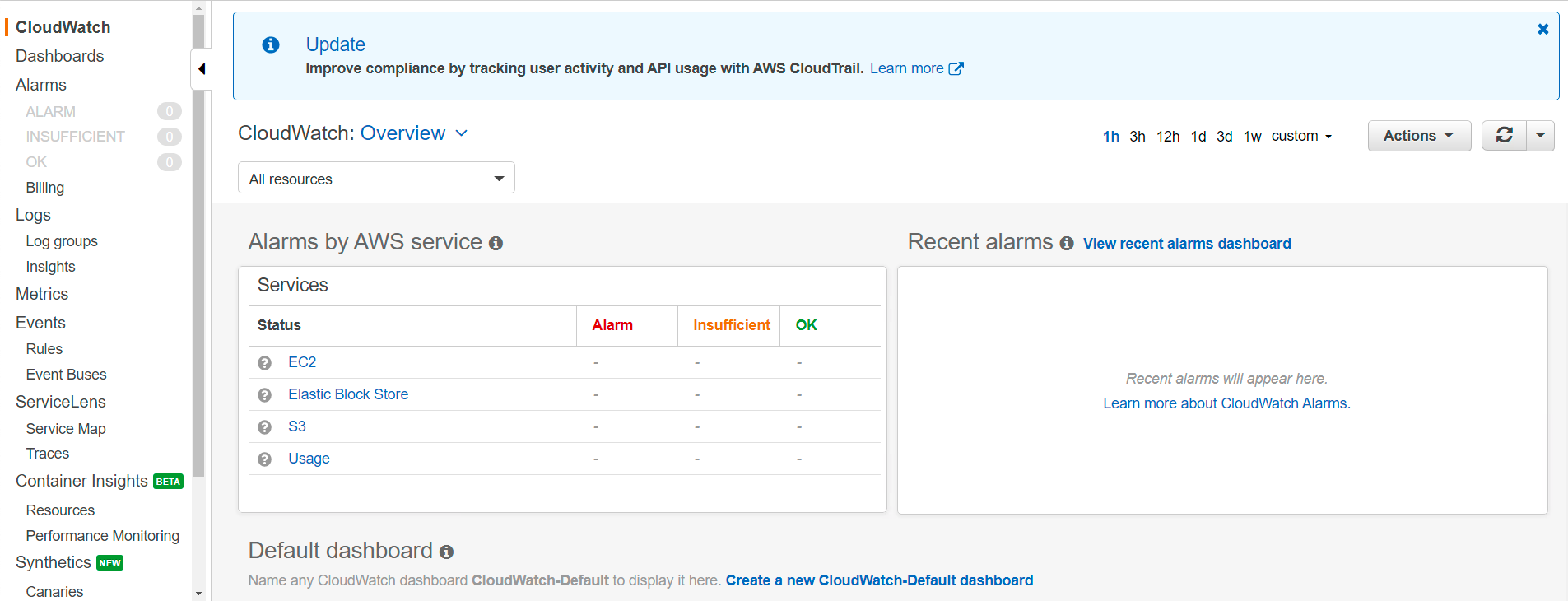 Giám sát Amazon EC2 bằng CloudWatch | DevelopersIO