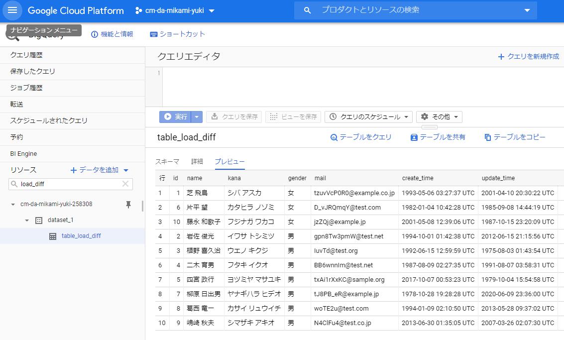 BigQuery にデータを差分ロード（UPSERT）する方法まとめ | DevelopersIO