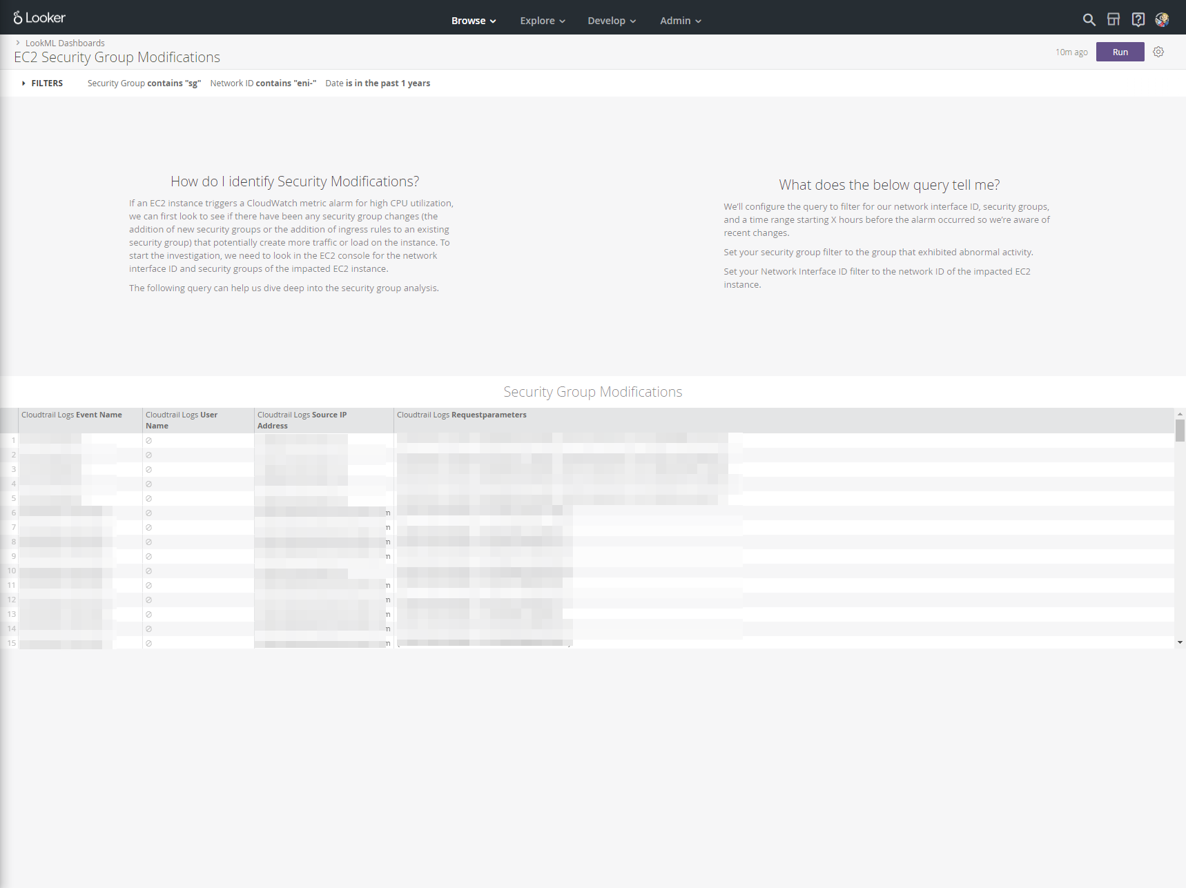 Looker Blocksを使ってAWS CloudTrailのデータを5分で可視化してみた | DevelopersIO
