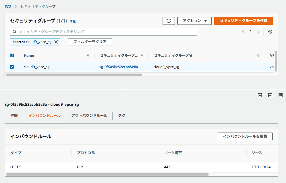 [アップデート]プライベートサブネットで Cloud9 が利用可能！Cloud9 が Session Manager に対応しました！ | DevelopersIO