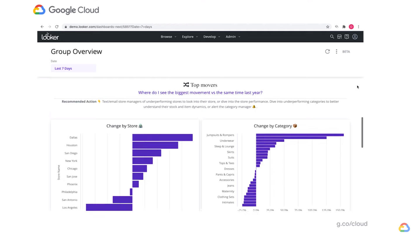 [レポート]Technical Deep Dive on Looker — The Enterprise BI Solution for Google Cloud # ...