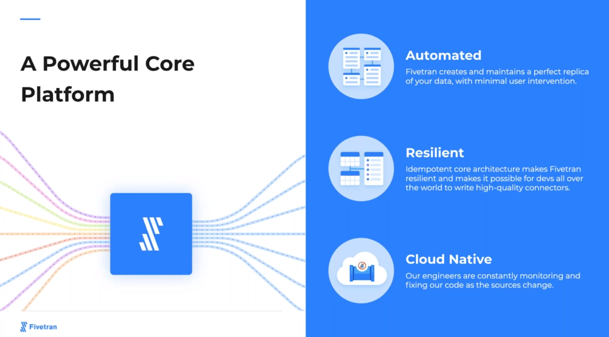 [レポート] Fivetran Technical Workshop #Fivetran | DevelopersIO
