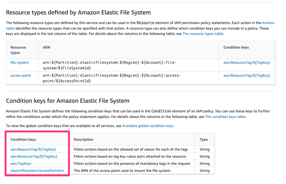 [アップデート] Amazon EFS ファイルシステム作成時に暗号化を強制する IAM 条件キーが追加されました！ | DevelopersIO