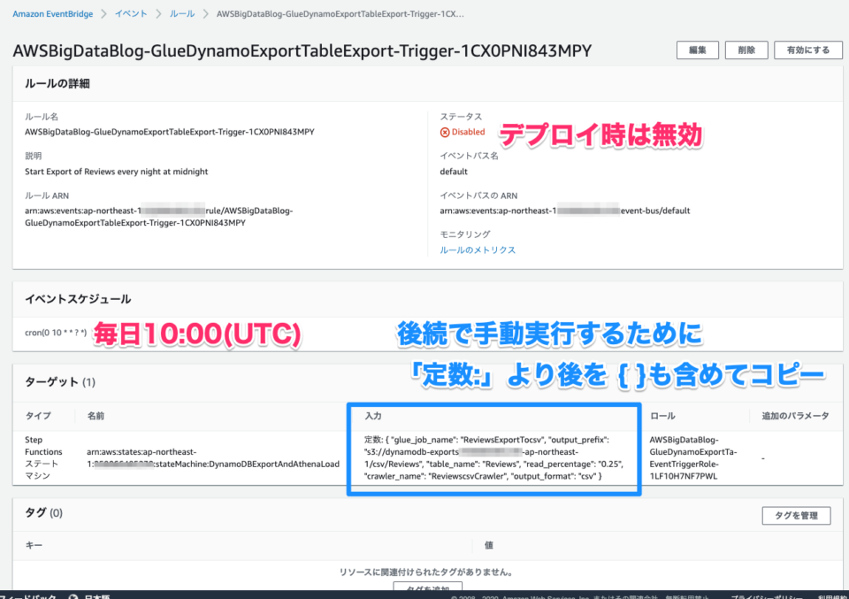 DynamoDB から S3 への定期的なエクスポートの仕組みを AWS Glue と Step Functions を使用して実装してみた | DevelopersIO