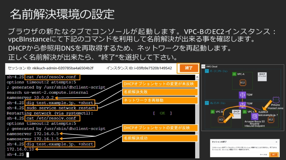【レポート】名前解決はひとつの VPC にまとめよう（R53 resolver＆Transit Gateway） #AWSSummit ...