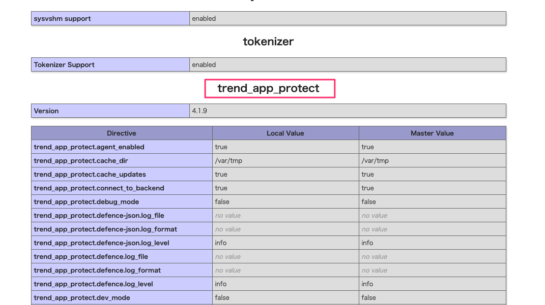 Cloud One Application Security（Preview）をWebサーバのPHPに組み込んでみた | DevelopersIO