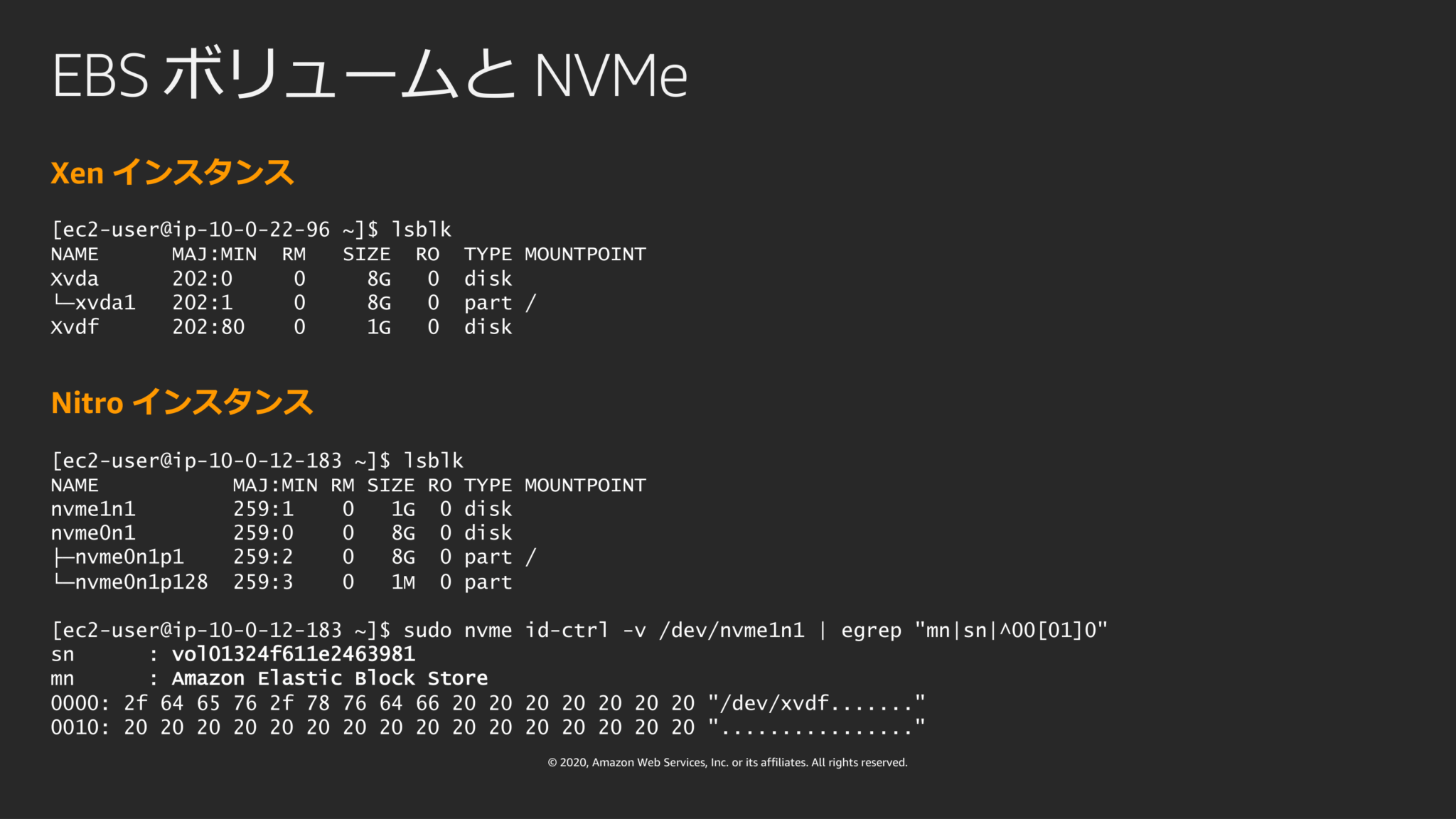 【レポート】「Amazon EBS 完全に理解した」あなたに贈る Amazon EBS 再入門 #AWSSummit | DevelopersIO
