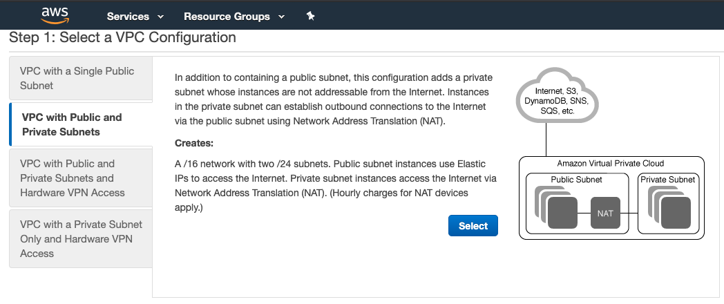 NAT Instance trong VPC | DevelopersIO