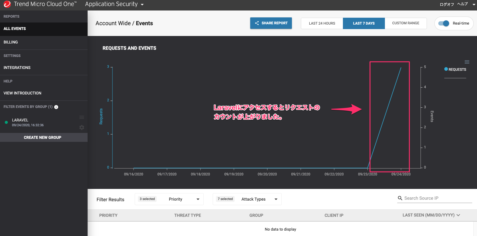 Cloud One Application Security（Preview）をWebサーバのPHPに組み込んでみた | DevelopersIO