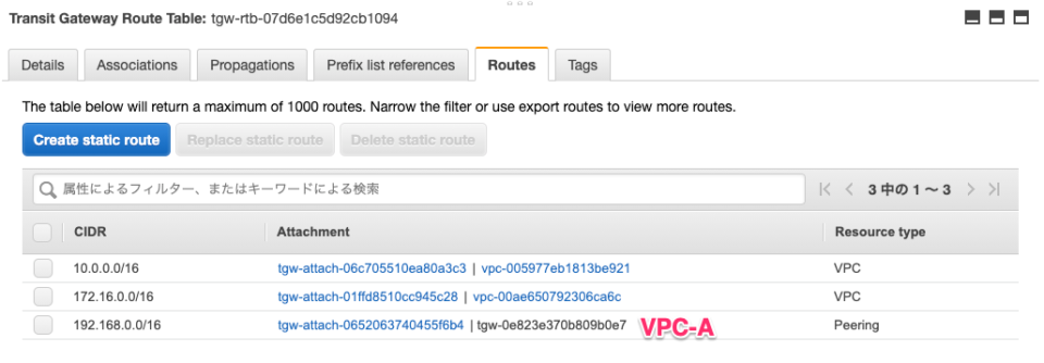 【レポート】名前解決はひとつの VPC にまとめよう（R53 resolver＆Transit Gateway） #AWSSummit ...
