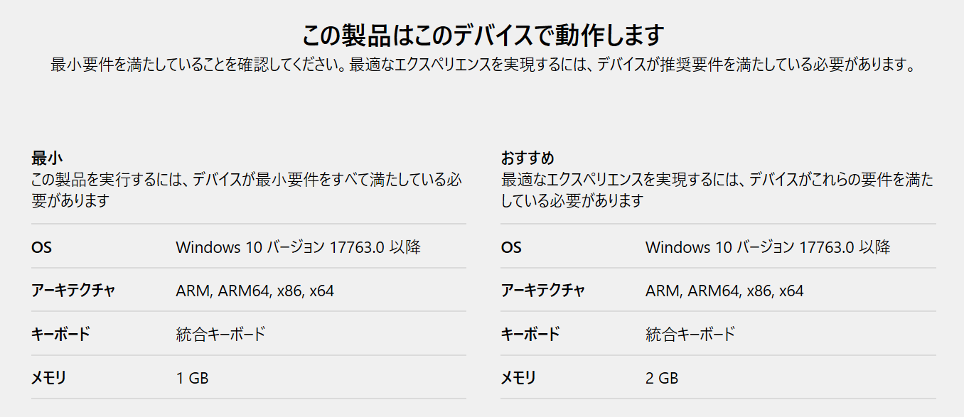 プレビュー版のPowerShell 7がMicrosoft Storeで入手可能になりました | DevelopersIO