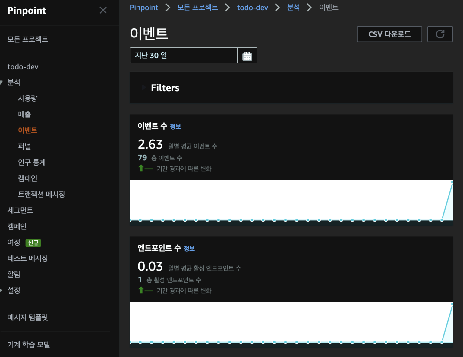 AWS Amplify가 Flutter를 지원하게 되어서 한번 해봤습니다 | DevelopersIO