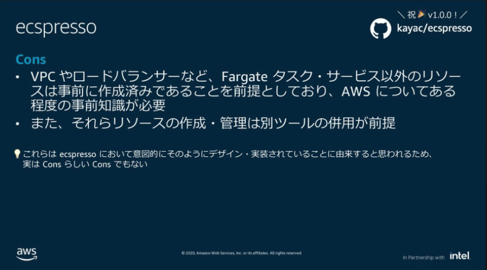 【レポート】第2回 AWS Fargate かんたんデプロイ選手権 #AWSDevDay | DevelopersIO