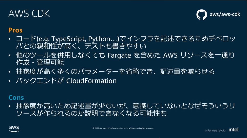 【レポート】第2回 AWS Fargate かんたんデプロイ選手権 #AWSDevDay | DevelopersIO