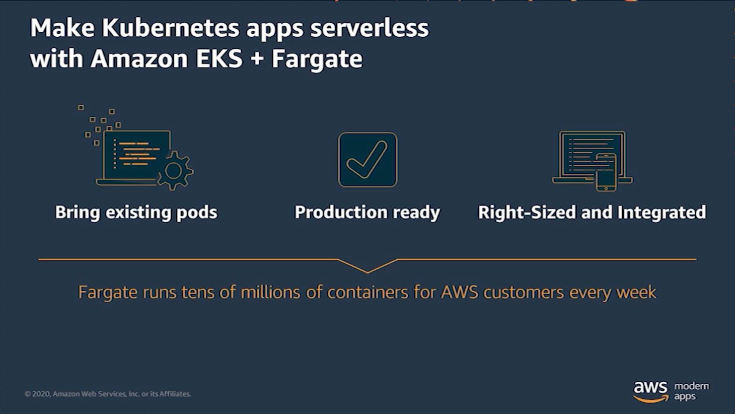 [Report][AWS Modern Applications Online Series]Chạy containers phi máy chủ với Amazon EKS ...