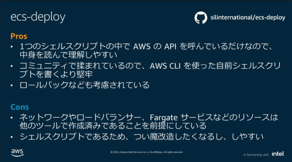 【レポート】第2回 AWS Fargate かんたんデプロイ選手権 #AWSDevDay | DevelopersIO