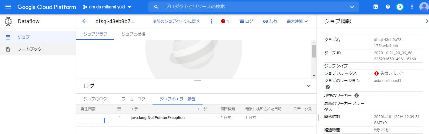 Dataflow SQL で Pub/Sub のストリームデータと BigQuery のテーブルデータを結合してみた | DevelopersIO