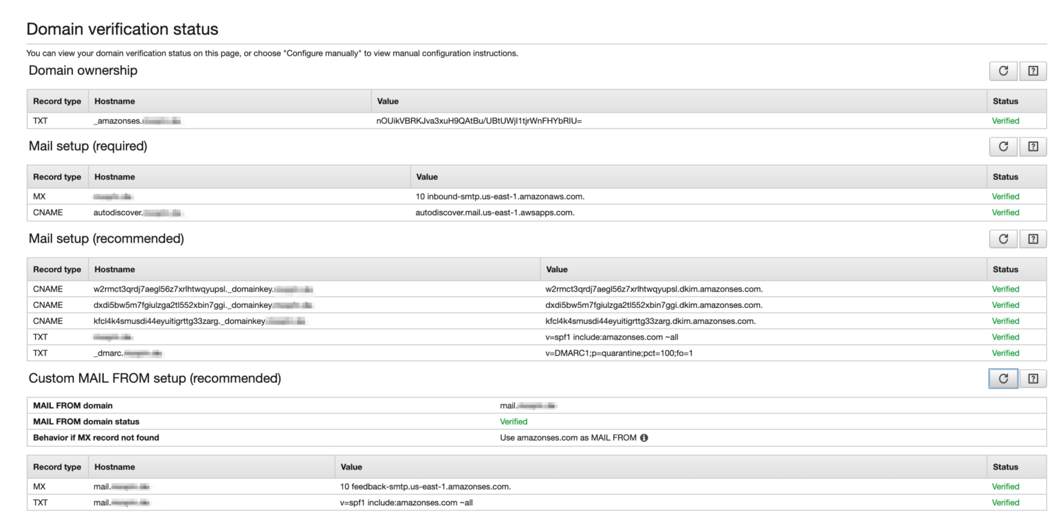 Amazon SES と Amazon WorkMail とでメール返信をしてみた | DevelopersIO