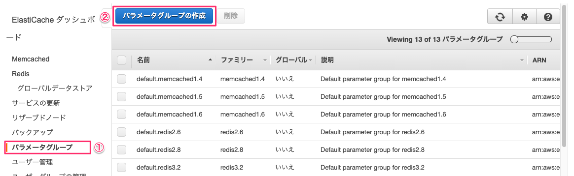 ElastiCache for MemcachedをLaravelに設定してみた！ | DevelopersIO