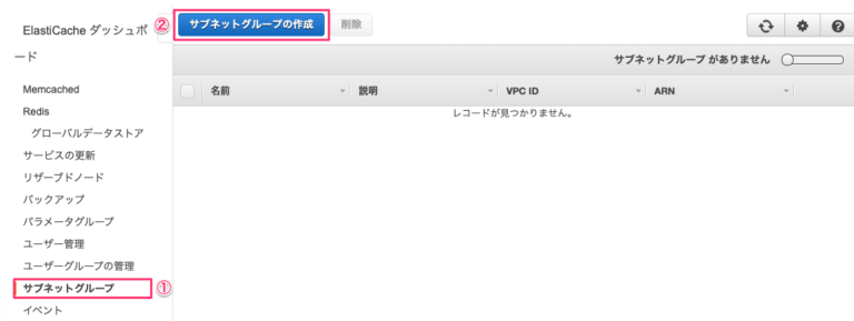 ElastiCache for MemcachedをLaravelに設定してみた！ | DevelopersIO