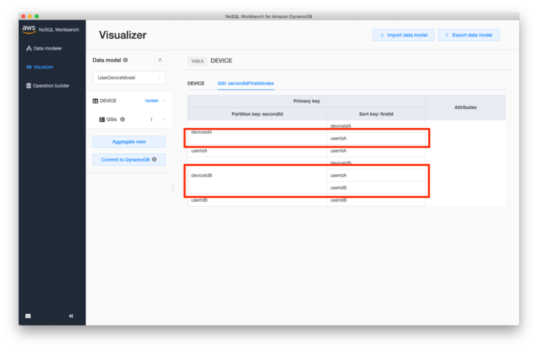 DynamoDBのテーブル設計に最適！NoSQL WorkbenchのData modelerで今度こそDynamoDBを使いこなす！ | DevelopersIO